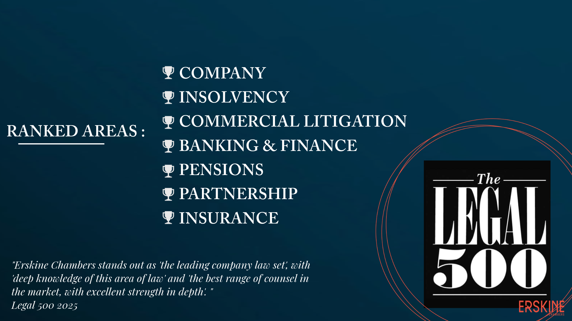Erskine Chambers ranked in the Legal 500 UK Bar 2025 - Erskine Chambers